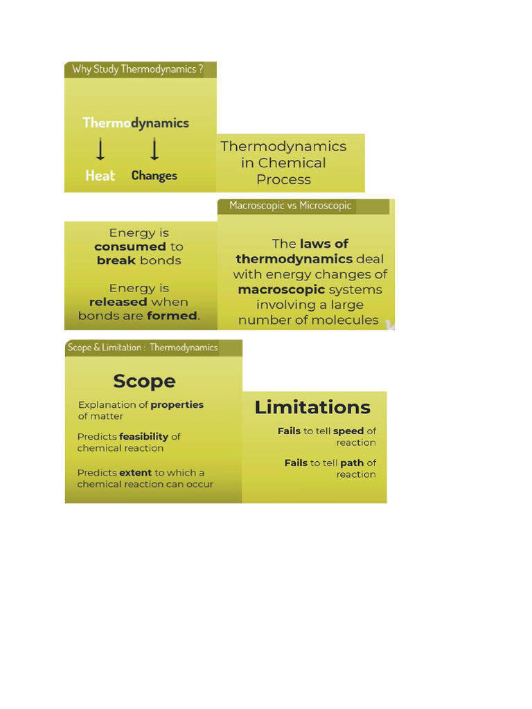 Thermodynamics Notes | PDF