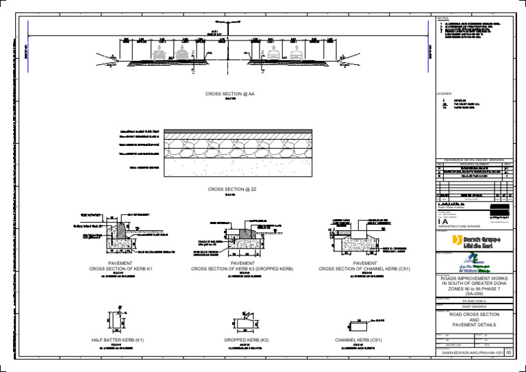 Road Cross Section and Pavement Details | PDF