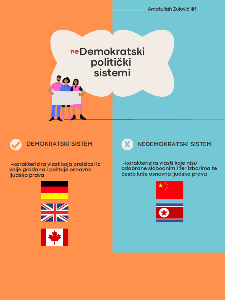 Demokratski Sistemi PDF | PDF