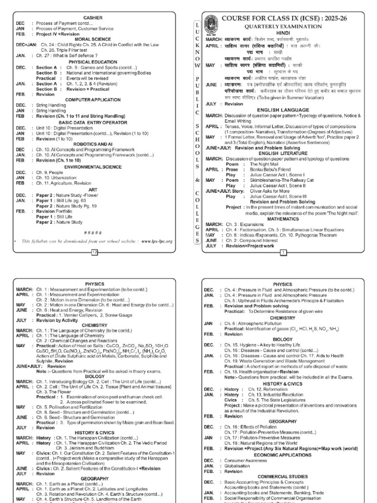 Syllabus Class 9 | PDF