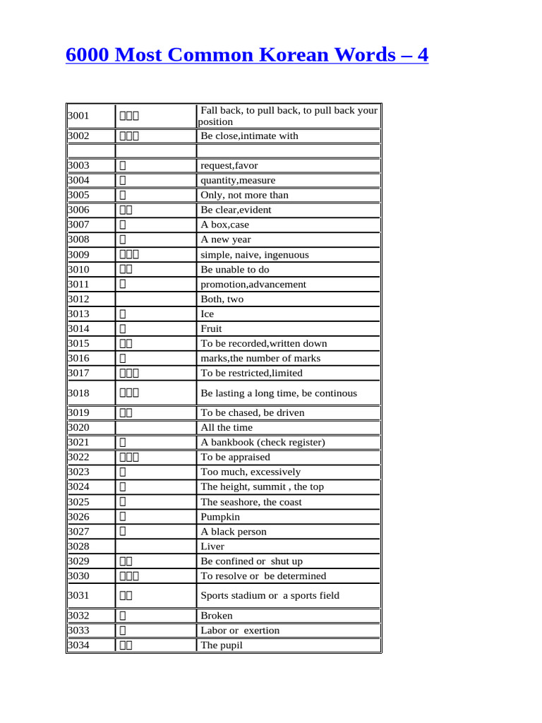 Common Korean Words List 3001-3323 | PDF