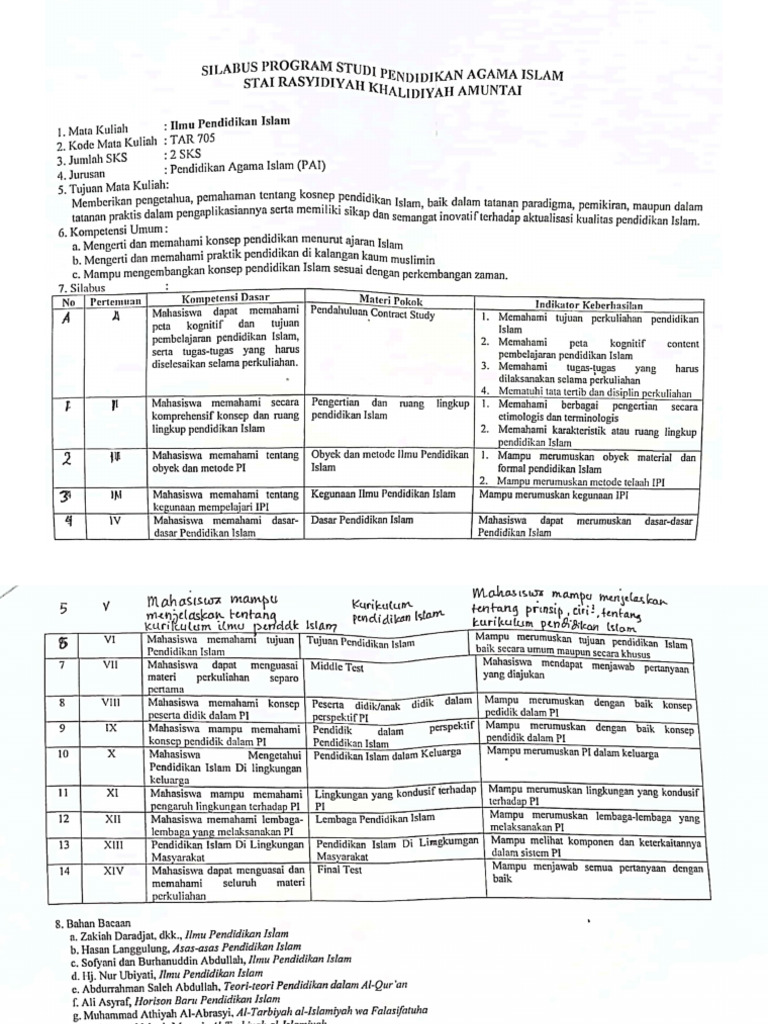 Silabus Ilmu Pendidikan Islam | PDF