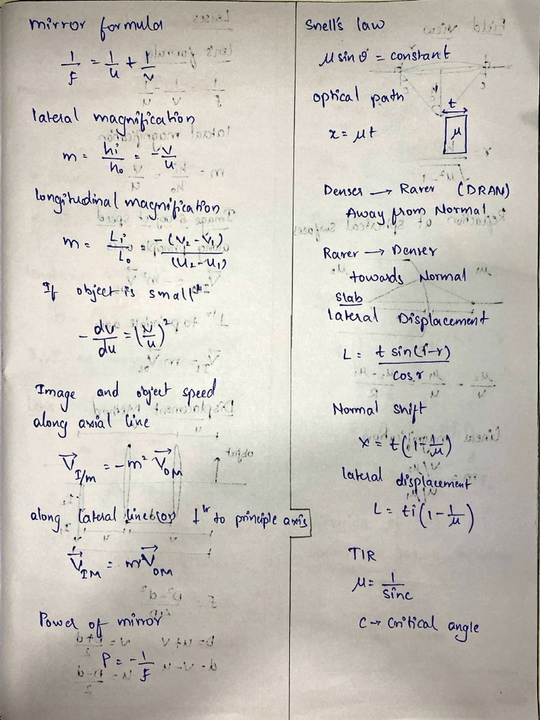 Optics Short Notes | PDF