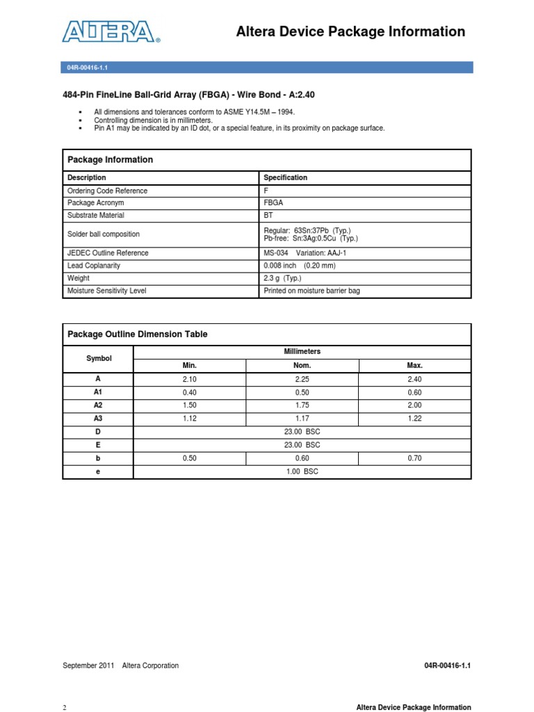 484 Package Specifications | PDF