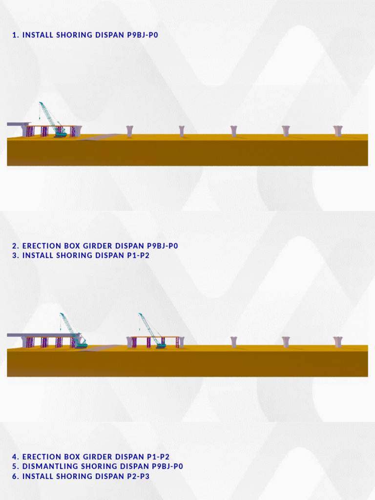 Metode Erection Menggunkan Shoring | PDF