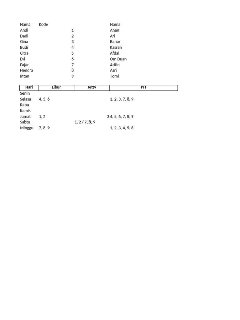 Jadwal Libur Tim 3 Shift | PDF