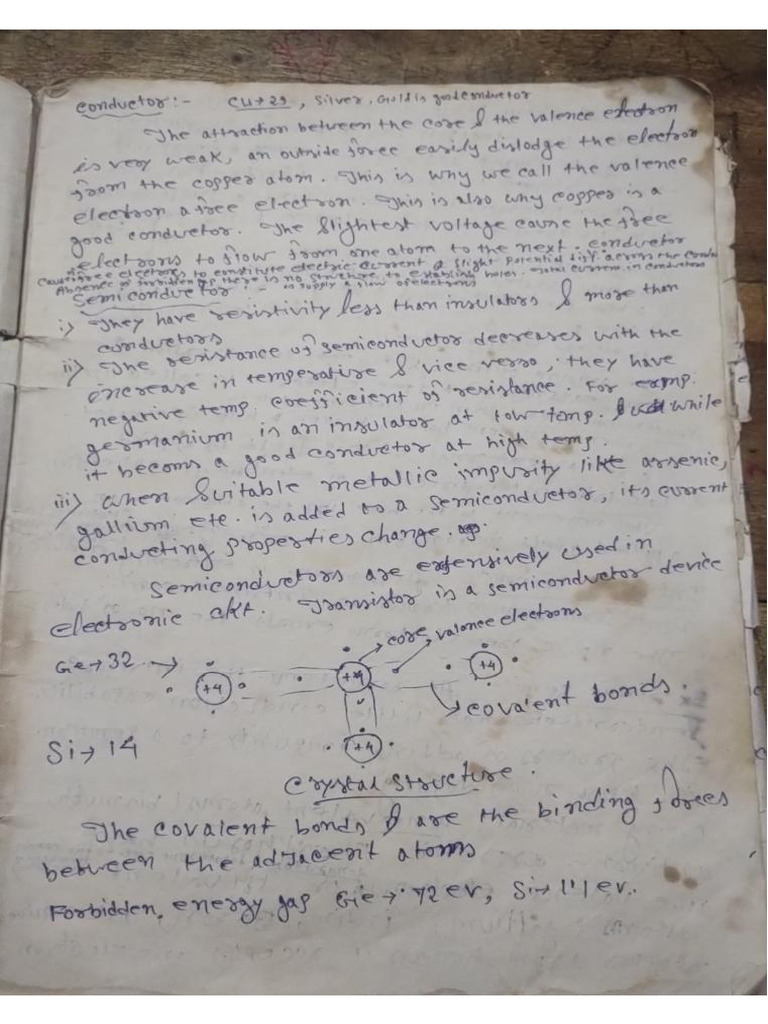 Basic Electronics Part 1 Pdf