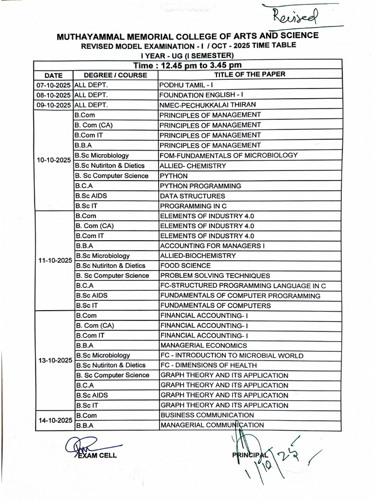 Revised Model Exam - I OCT 25 Timetable | PDF