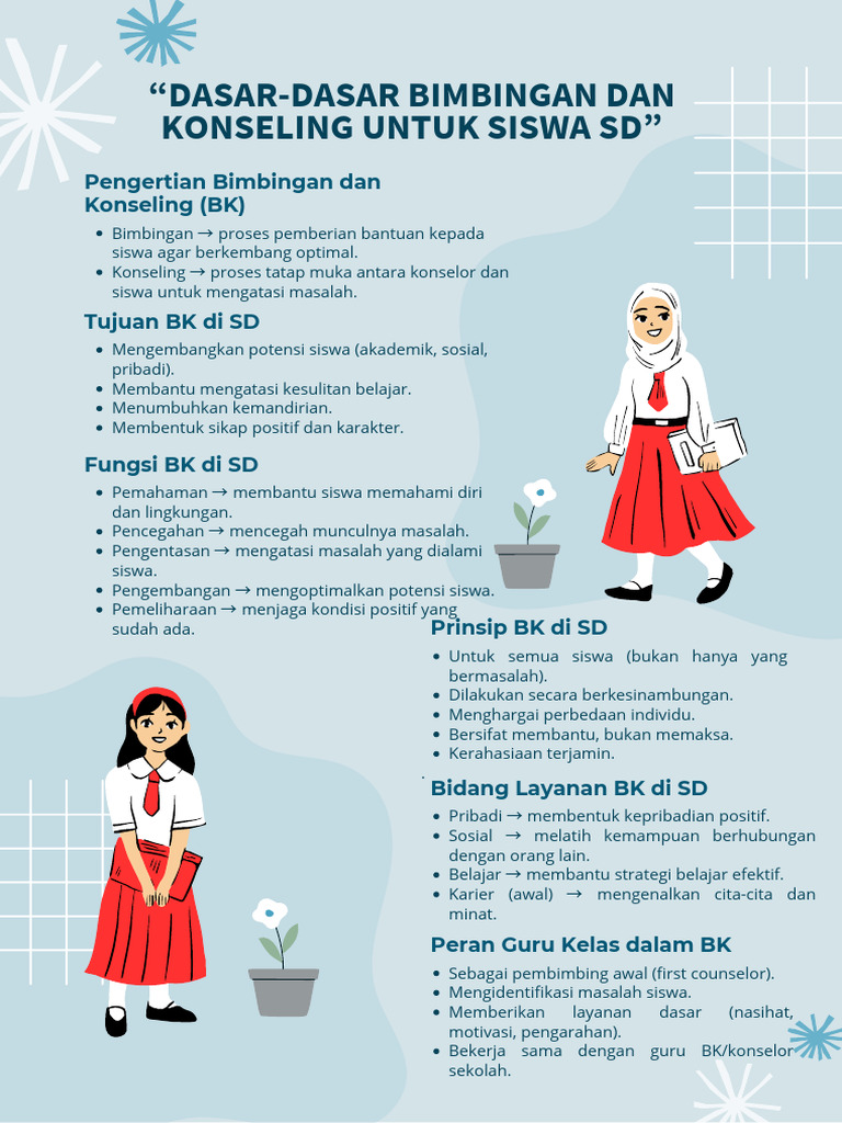 Poster Bimbingan Dan Konselingh | PDF