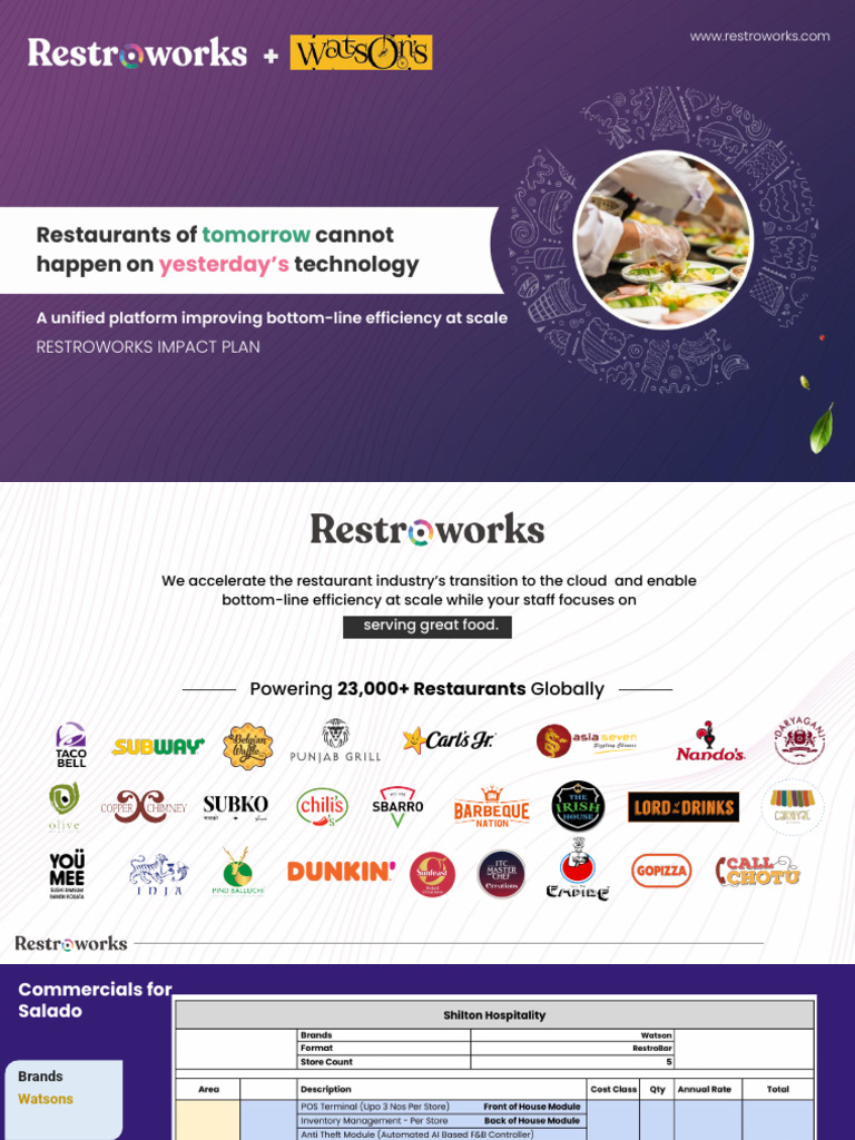 Restroworks + Watsons | PDF | Customer Relationship Management | Cloud ...