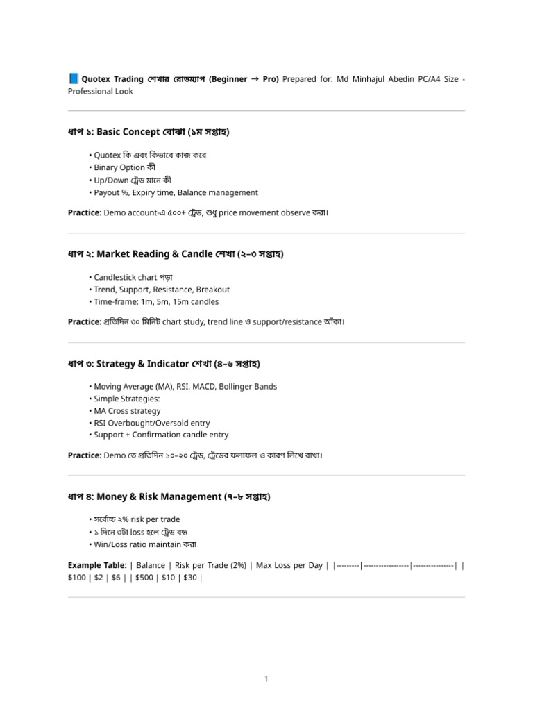 Quotex Trading Roadmap | PDF