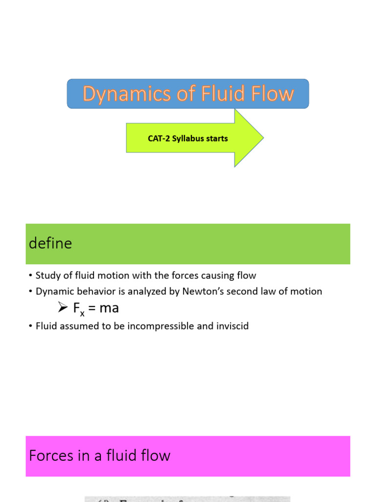 Fallsem2025-26 VL Bmee204l 00100 TH 2025-09-27 Dynamics-Of-fluid-flow | PDF