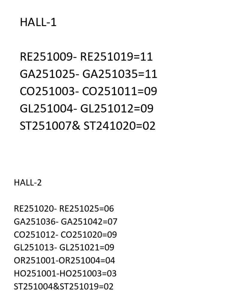 Seating Plan | PDF