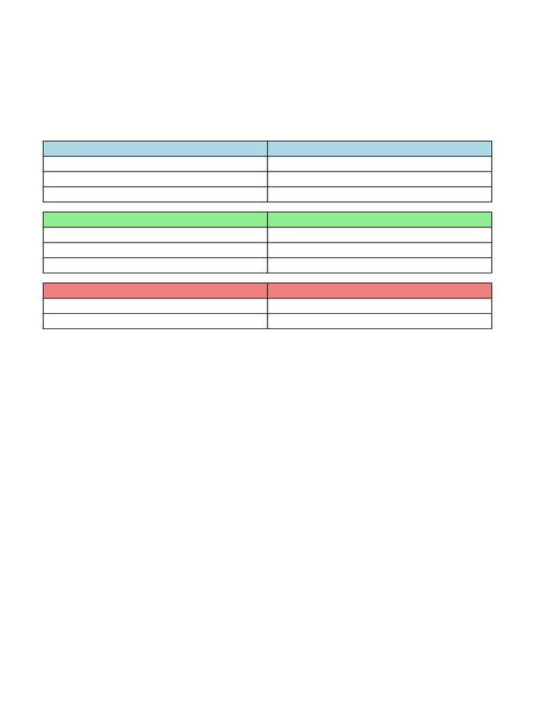 Thermal Decomposition Revision Sheet | PDF