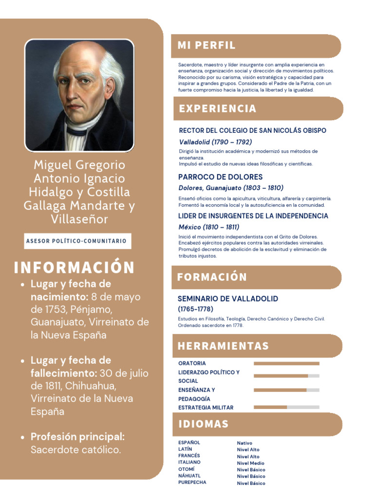 Currículum CV Asesor Financiero Profesional Azul Oscuro - 20250908 - 070551 - 0000 | PDF | Nueva ...