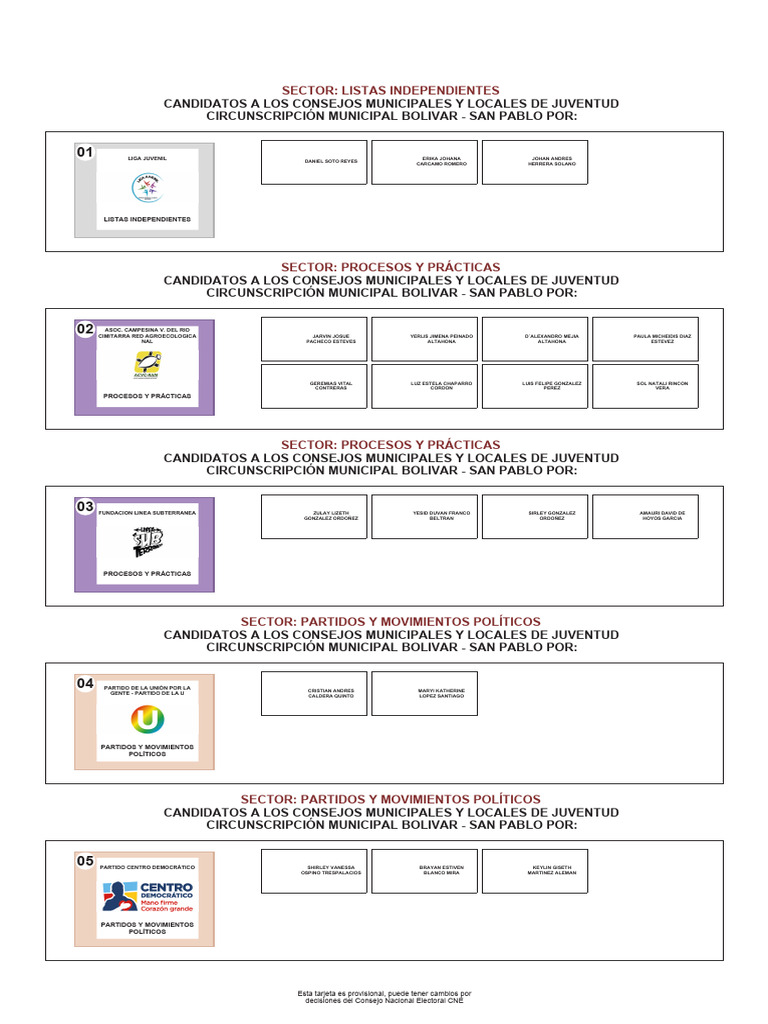 Guia Marcacion Tarjeta CMJ San Pablo 2025 | PDF | Partidos políticos | Política de colombia
