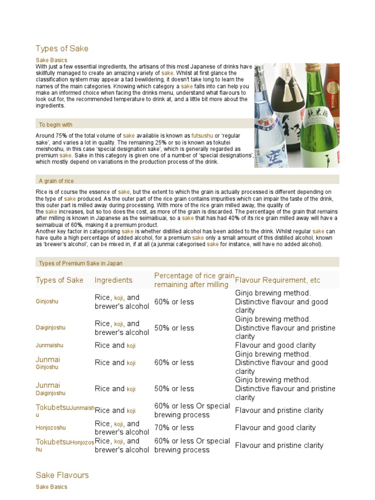 An In-Depth Exploration of Sake: Types, Flavours, Production Methods ...