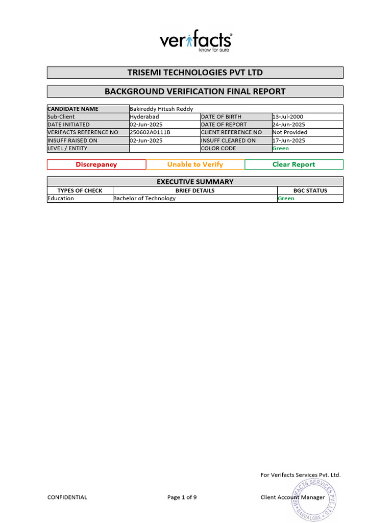 250602A0111B Bakireddy Hitesh Reddy Final Green | PDF