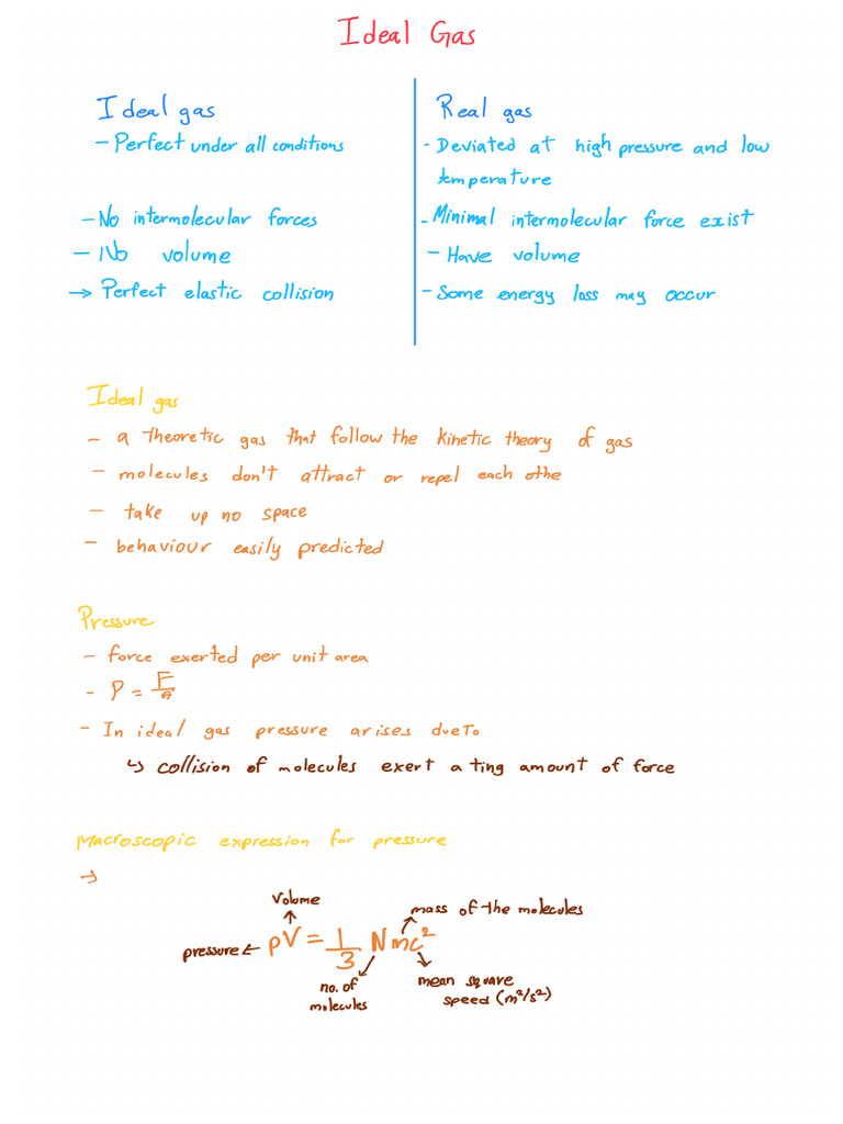 Ideal Gas - Class Notes | PDF
