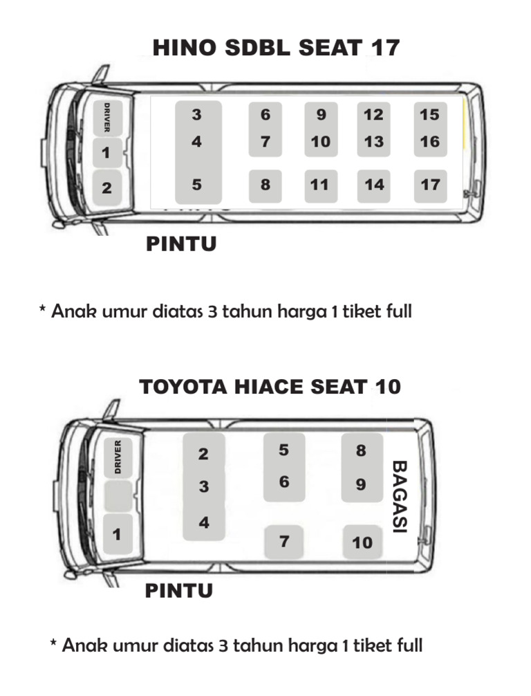 Denah Kursi Elf 17 Seat | PDF