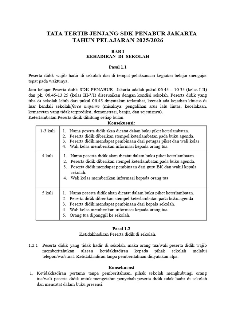 Tata Tertib Siswa SDK Penabur Jakarta 2025 2026 | PDF