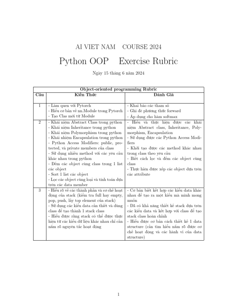 (Rubric) OOP | PDF
