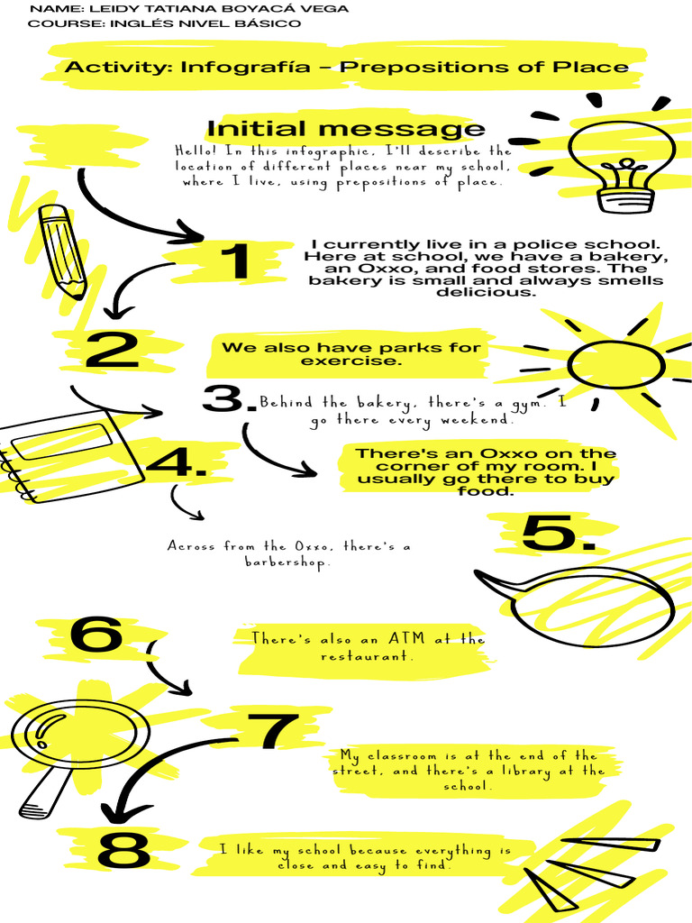 Infographic on Prepositions of Place | PDF