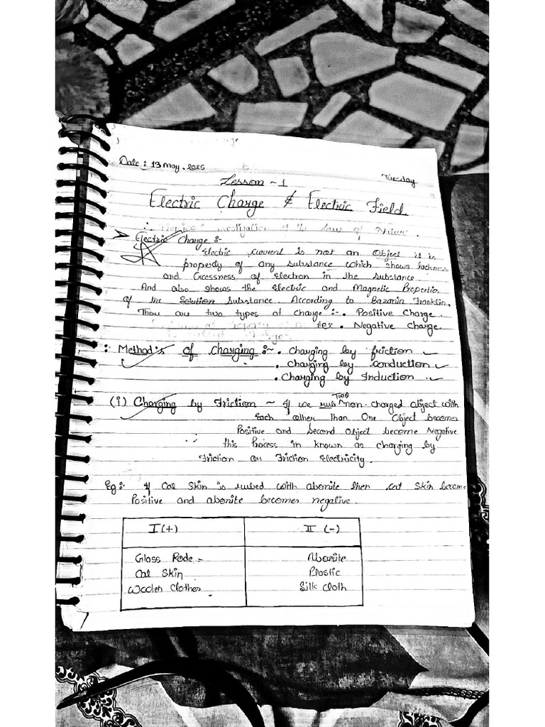 Physics Chapter 1 Notes | PDF