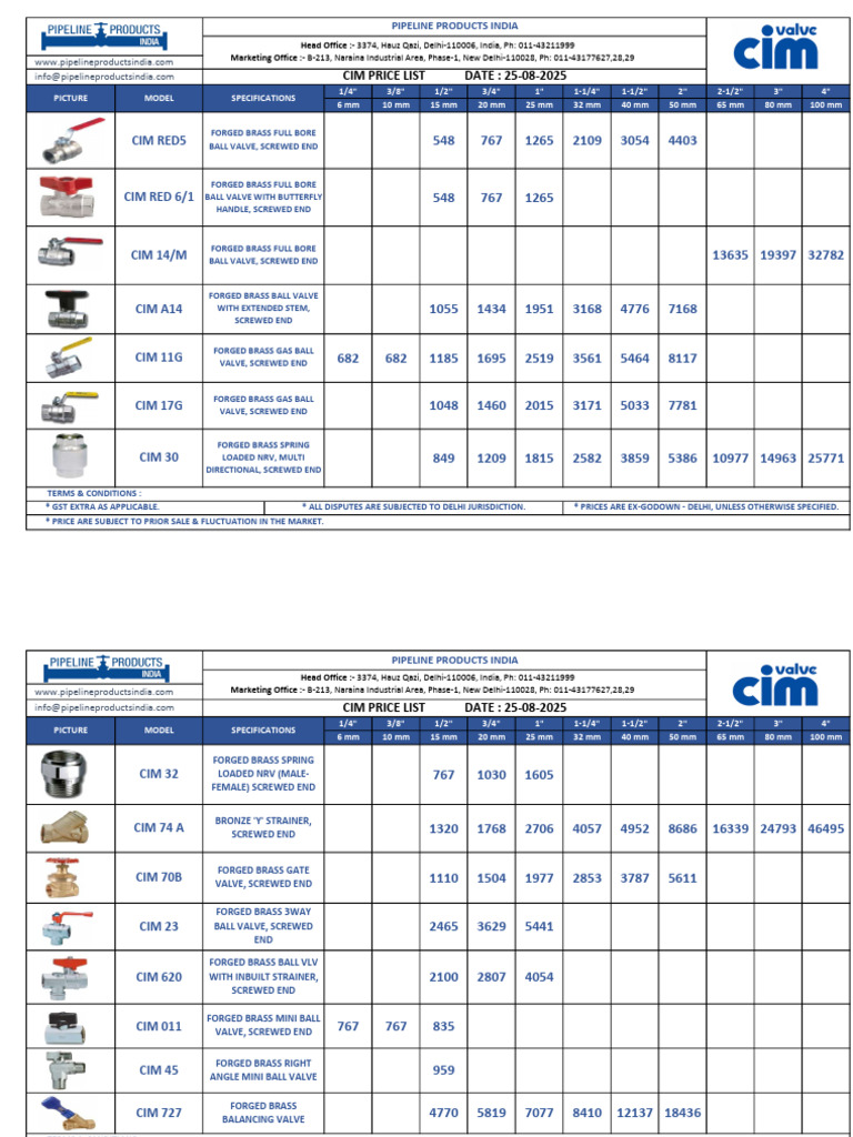 Cim Valves Price List Updated 2025 | PDF | Valve | Gas Technologies