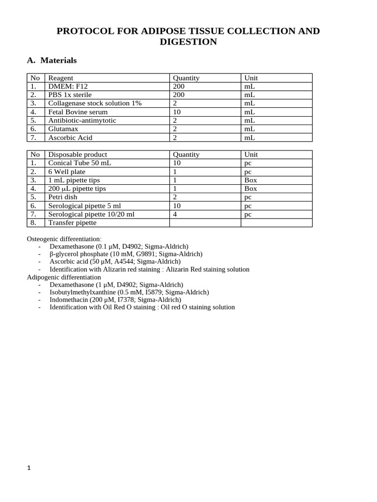 Protocol For Adipose Tissue Collection and Digestion | PDF | Biology