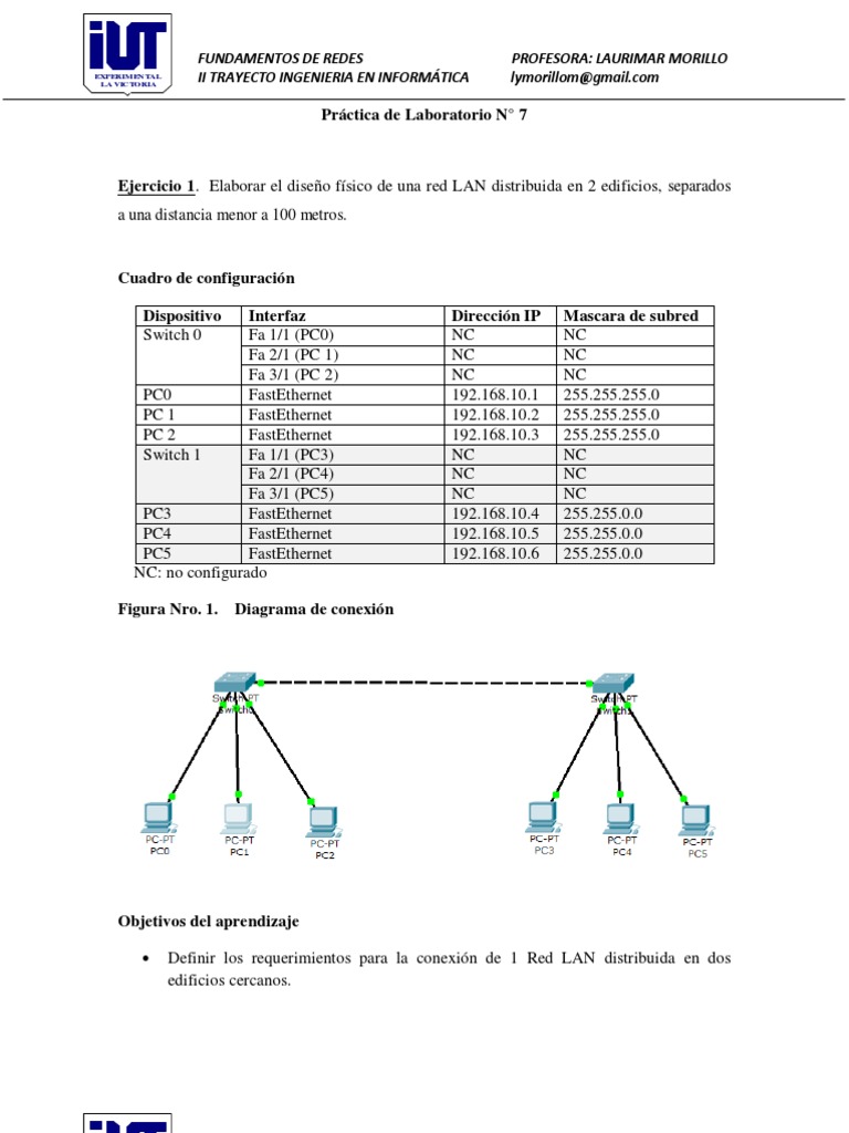 Practica #7 Packet Tracer (1) - PDF | PDF | Conmutador de red | Dirección IP
