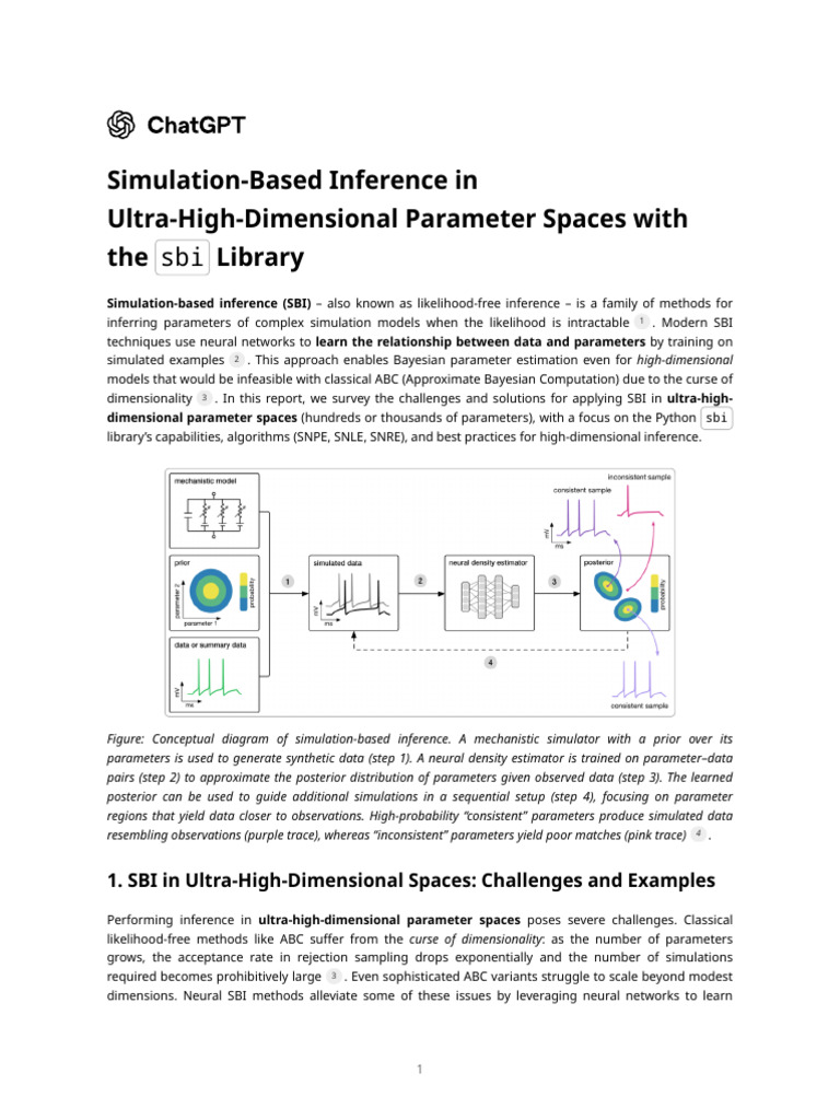 Simulation Based Inference in Ultra High Dimensional Parameter Spaces ...