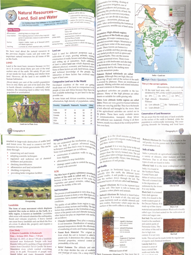 Chapter 2 - Land Resources - Land, Soil and Water | PDF