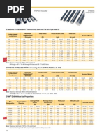 DYWIDAG THREADBAR Metric Units | PDF | Deep Foundation | Architectural ...