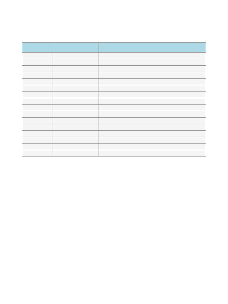 IELTS Academic Study Plan Schedule | PDF