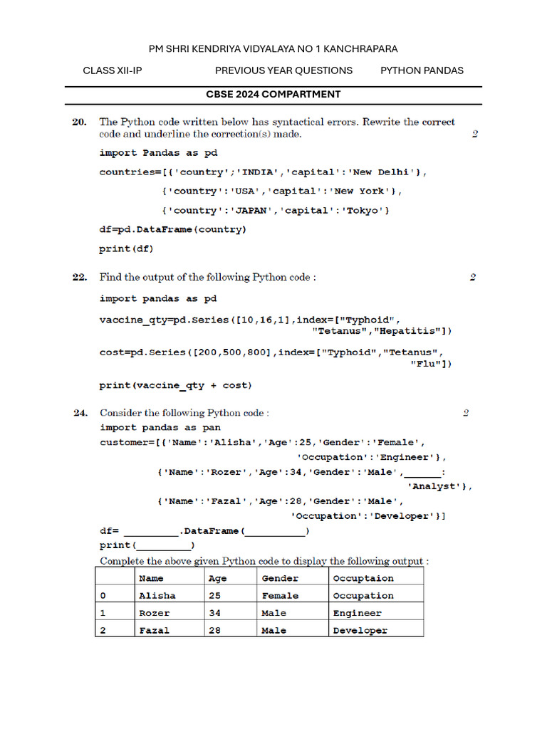 CBSE Class XII Python Pandas Questions | PDF