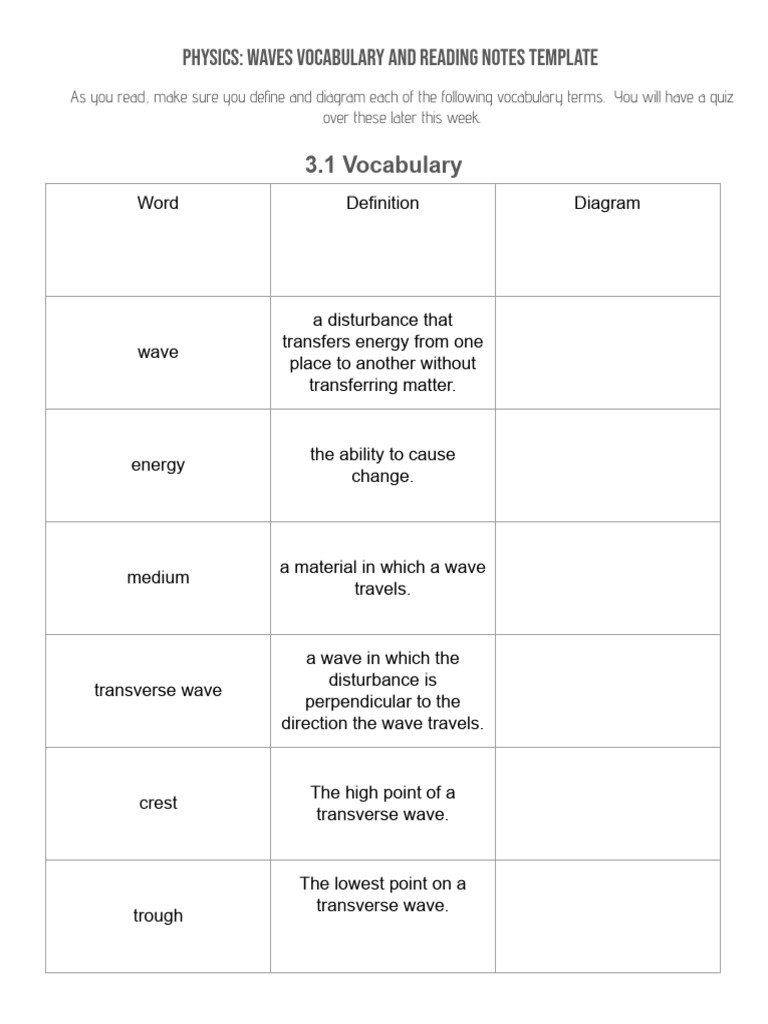 Waves Vocab 1 | PDF