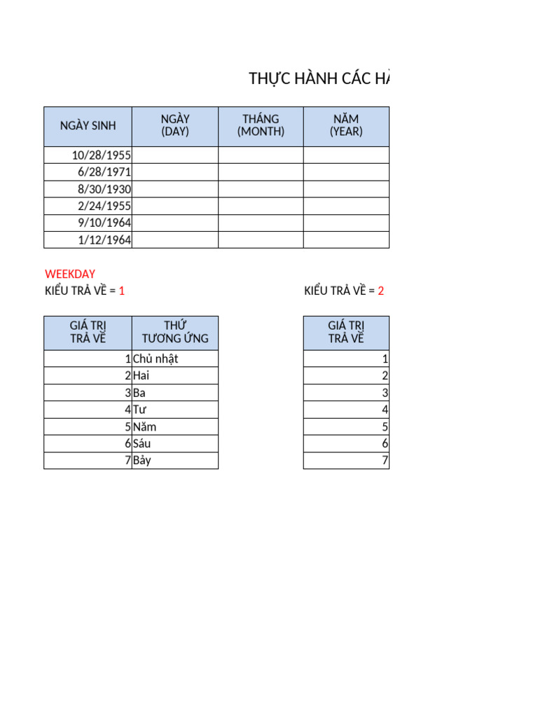 Thuc Hanh Buoi 08-02sv | PDF