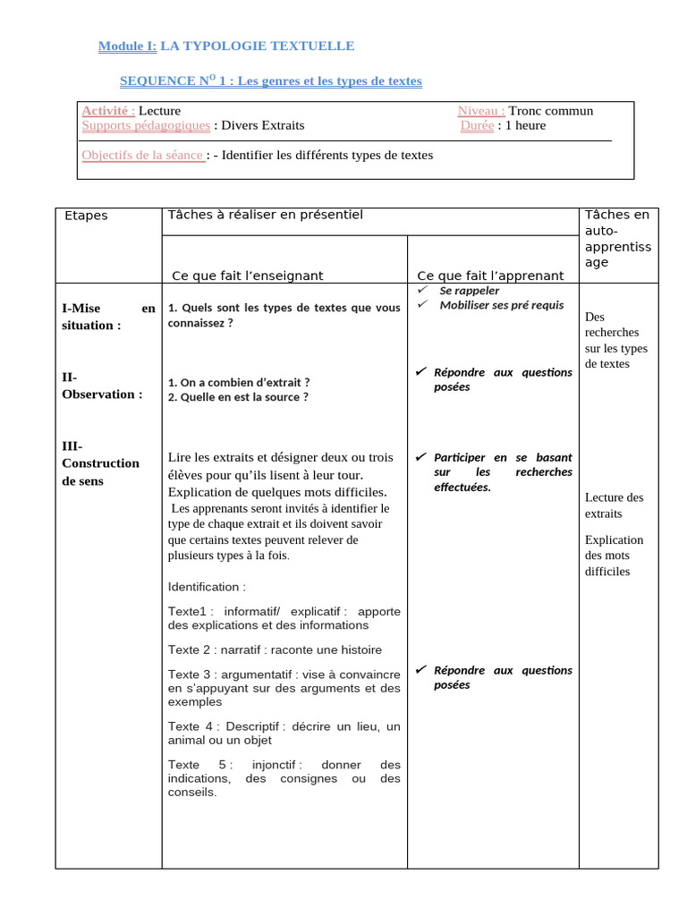 Types de Textes : Guide Complet | PDF
