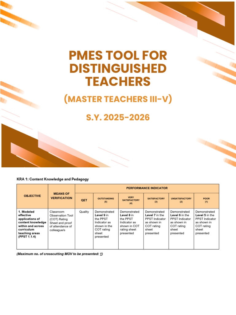 Annex C-4 - PMES Tool For Distinguished Teachers (MTIII-MTV) | PDF ...