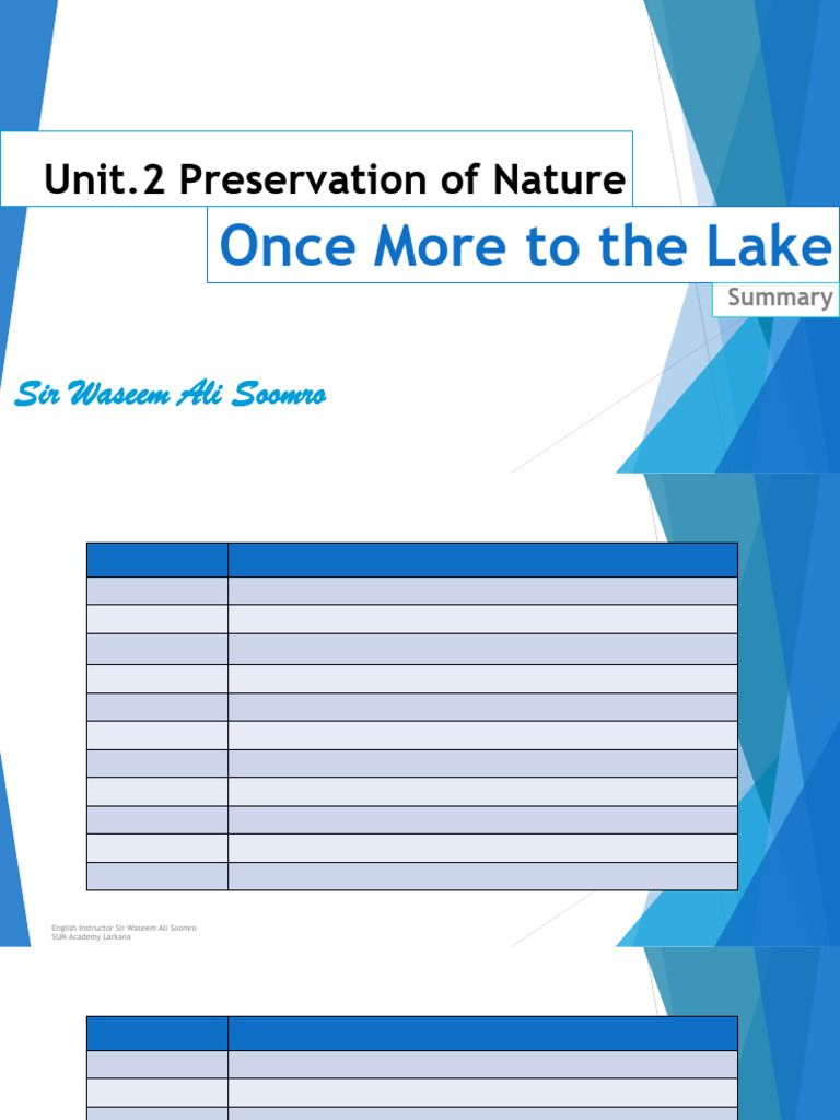 Once More To The Lake - Summary - 120521 | PDF | Water And The ...
