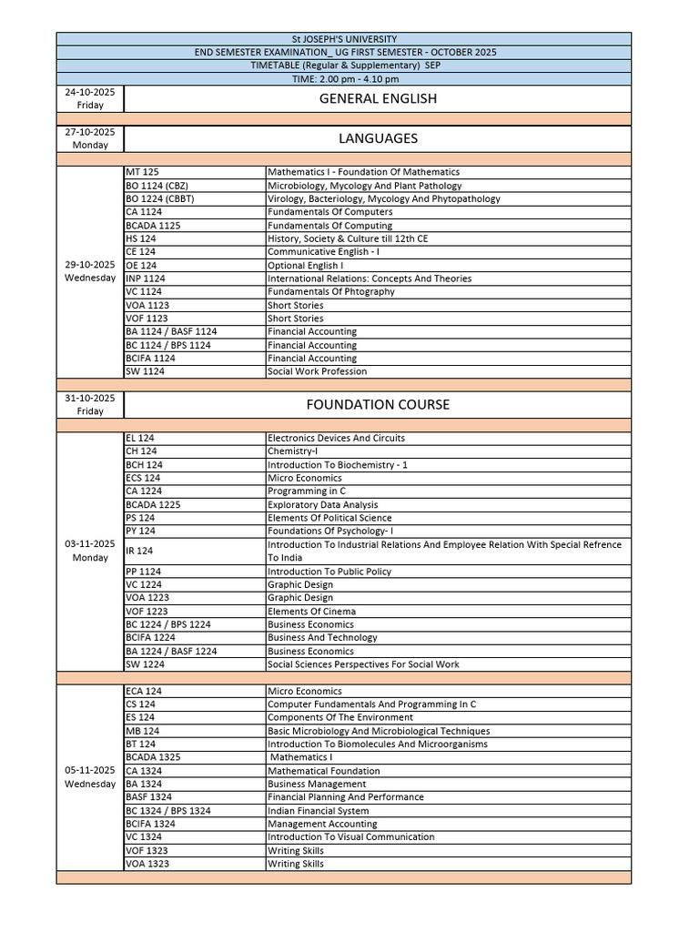 Ug - End Semester Examination Timetable October 2025 | PDF