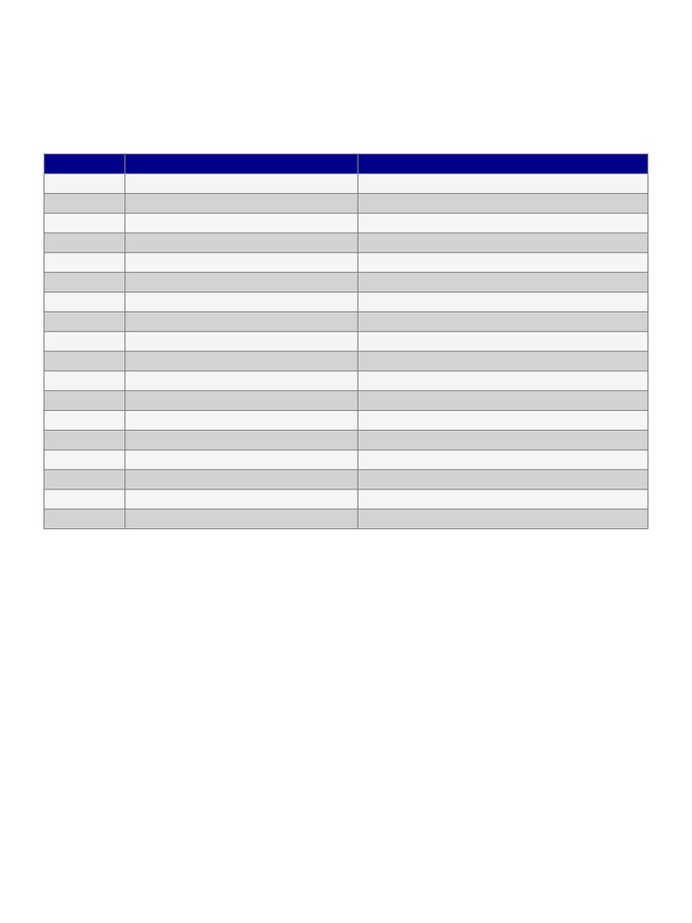 December 2024 Important Days Summary | PDF