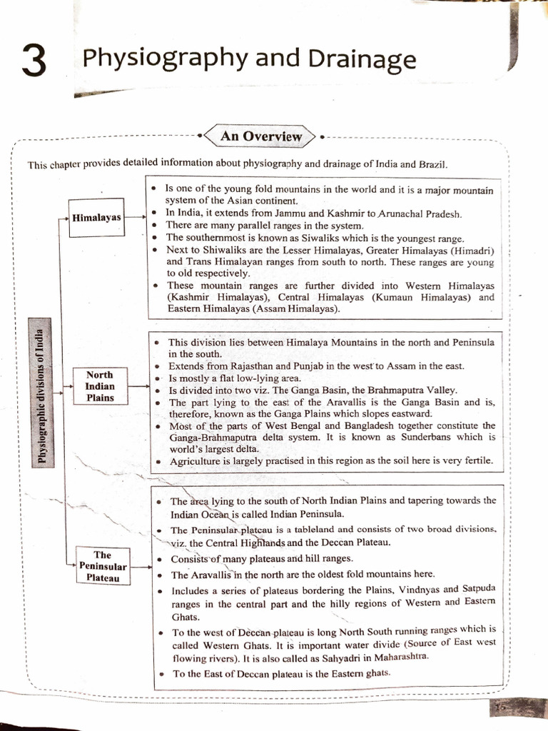3 Physiography and Drainage: An Overview | PDF | Himalayas | Amazon River