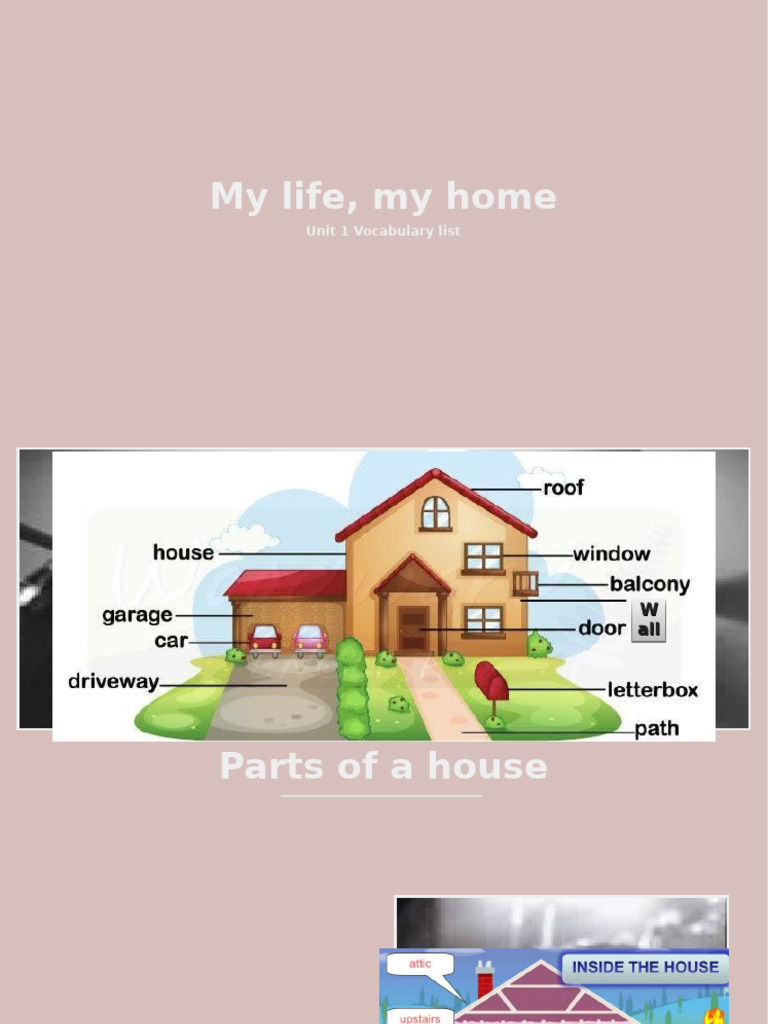 House Vocabulary and Furniture Guide | PDF