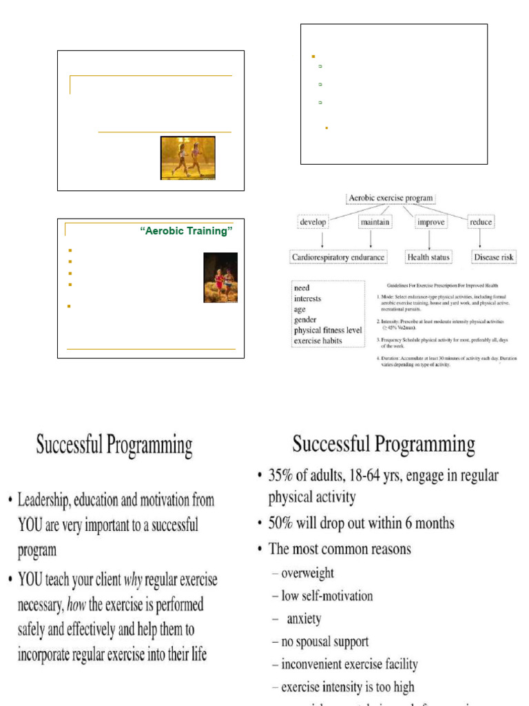 3.1 Aerobic Training Program Design | PDF | Heart Rate | Sports Science
