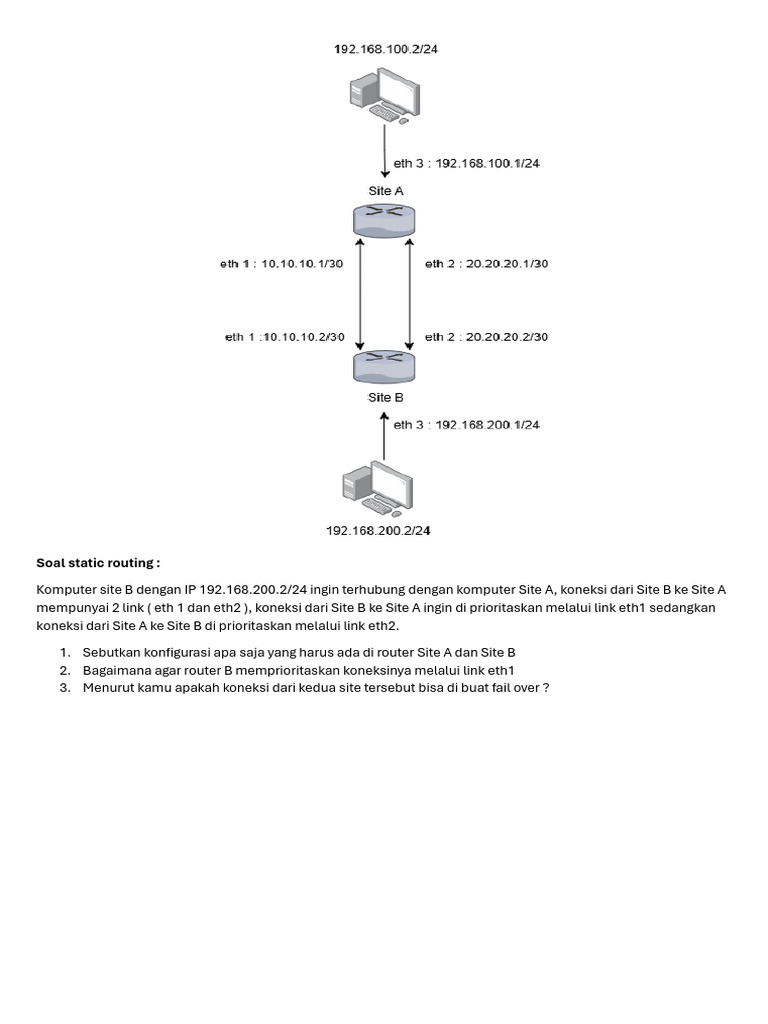Konfigurasi Static Routing Site A dan B | PDF
