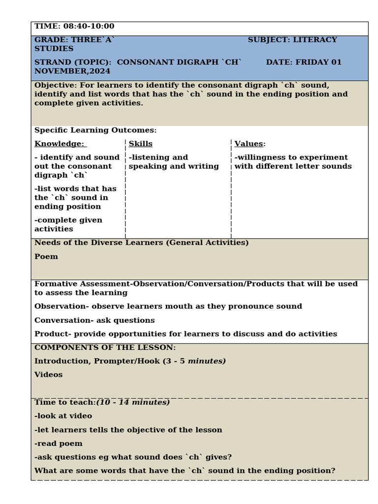 Lesson Plans 01 November | PDF | Learning | Reflective Practice