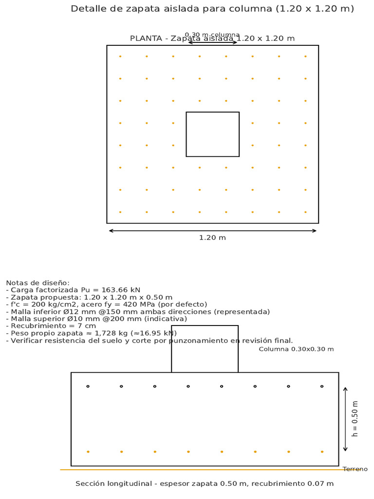 Zapata Detalle | PDF