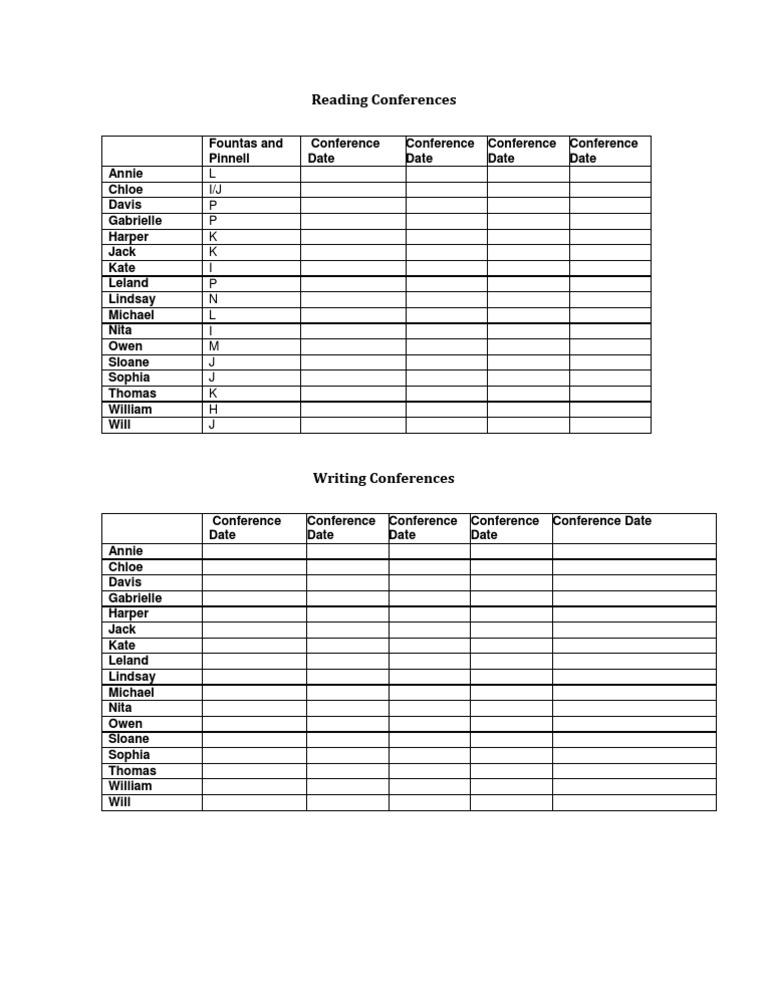 Reading and Writing Conferences | PDF | Language Arts & Discipline